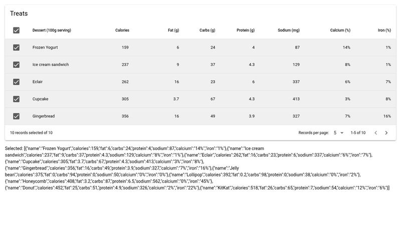 Table: Multiple selection - Quasar v2.7.7