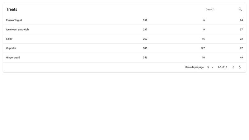 Table: Grid style - Quasar v2.7.5