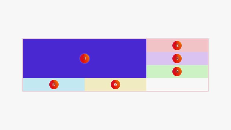 grid-row & grid-column & span (Placement Grid Item)
