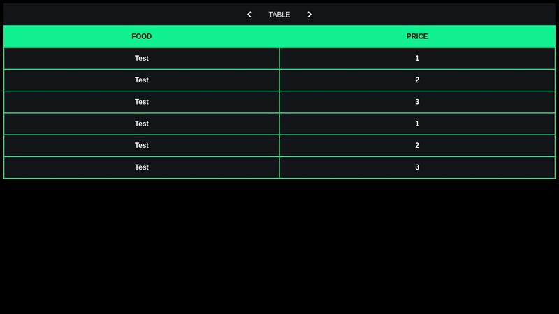 Table - Dynamic Paging