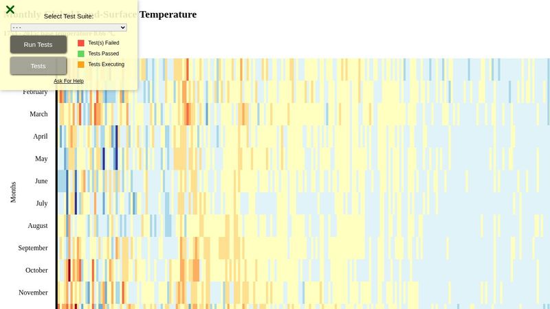 FCC Project3 D3 Heat Map