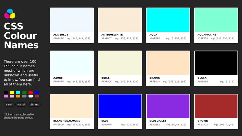 CSS Colour Names Chart