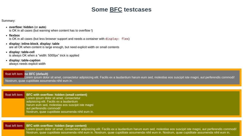 Block Formatting Context