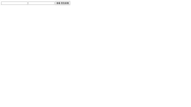 Vue 3 Js 新手夏令營 723 Daily Hw10 補