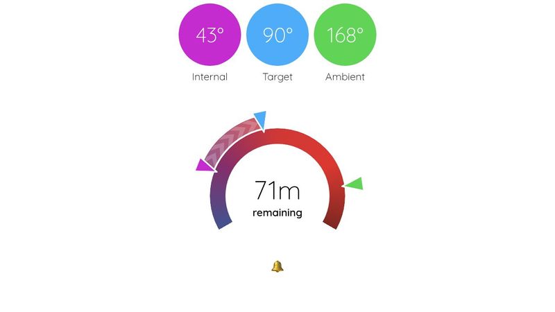 Pure CSS arrow pattern on arc (JS only for value update, no images ...