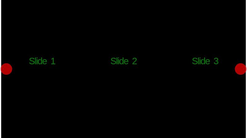 Pure CSS Slideshow Gallery