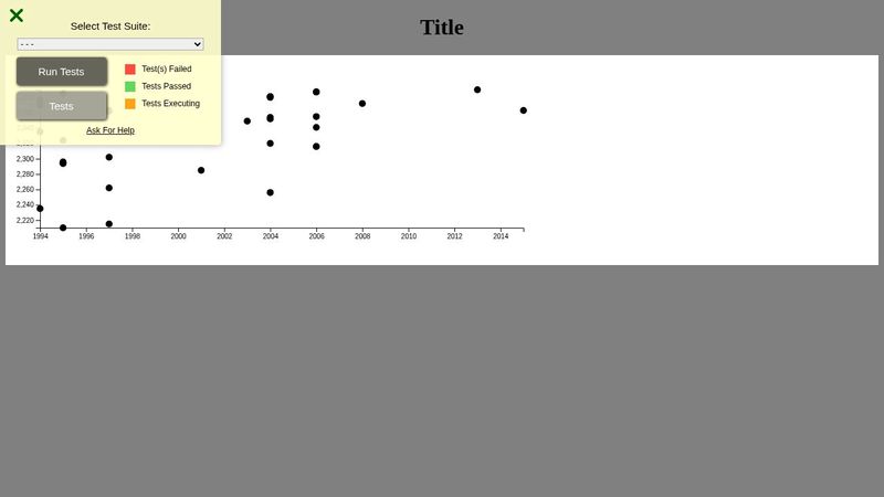 FCC Data Vis Scatterplot Graph