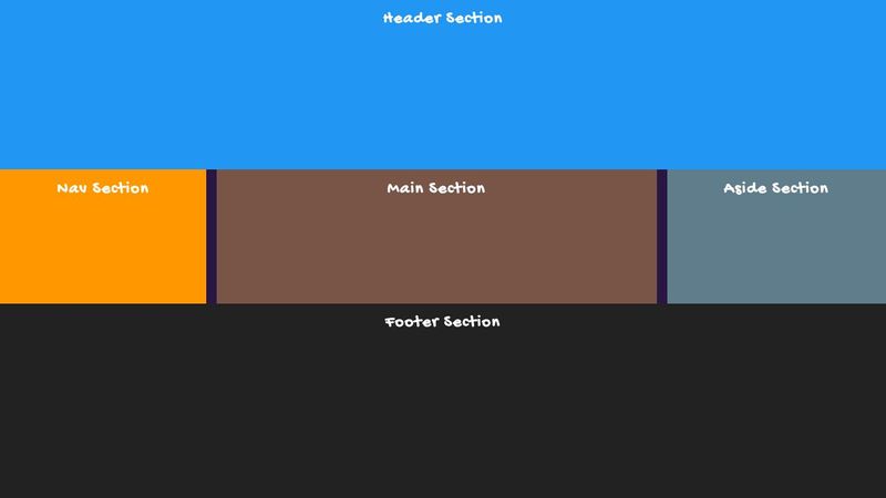 Responsive Holy Grail Layout with Grid