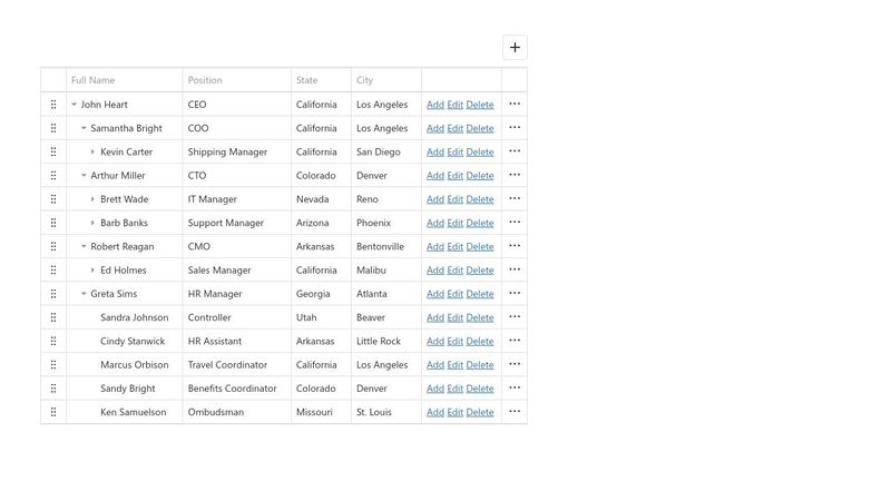 Form Editing - DevExtreme Tree List