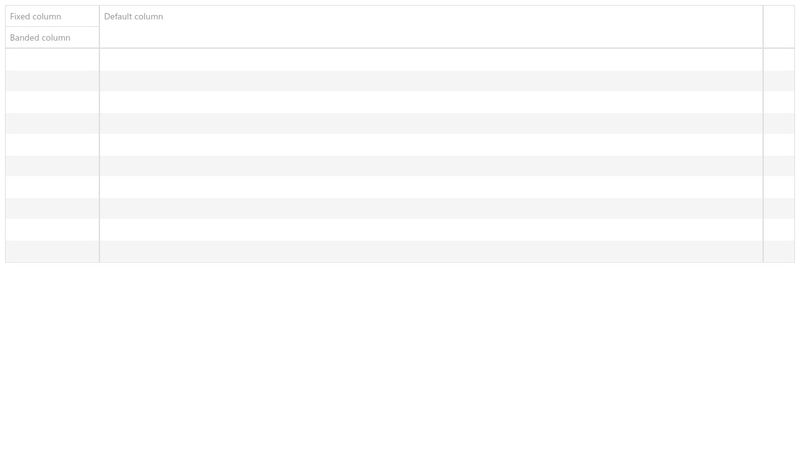 Multi-Level Headers (Bands) - DevExtreme Data Grid