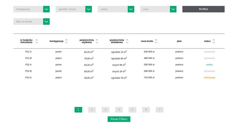 Filtering and sorting table by multiple arguments || Vanilla JS