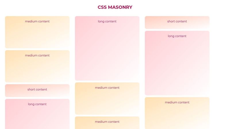 CSS Masonry