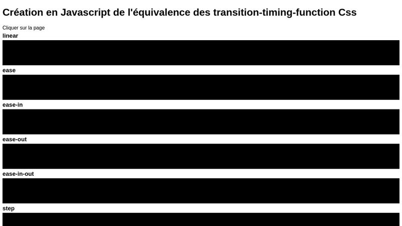 Création en Javascript de l'équivalence des transition-timing-function Css