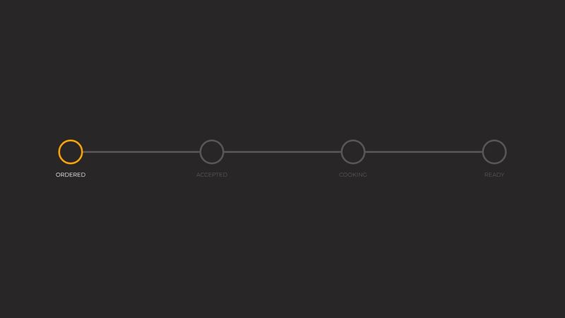 Animated Multi-Step Progress Bar
