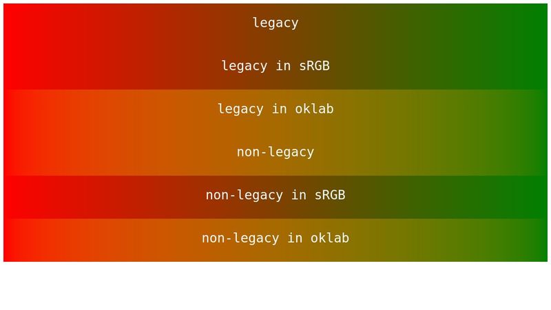 Legacy vs Non-legacy interpolation
