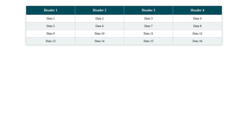 Styling Tables in HTML and CSS