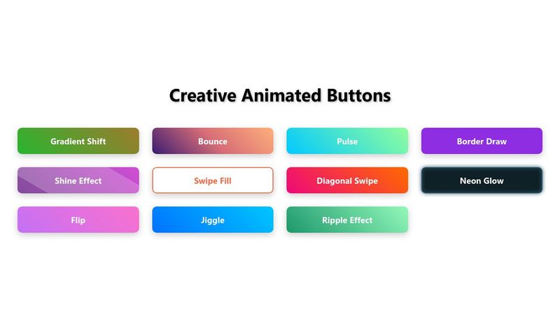 CSS Button Animations