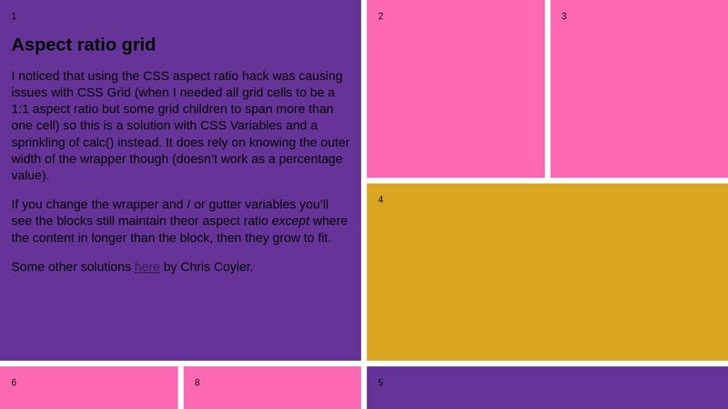 Aspect ratio Grid boxes with CSS Variables