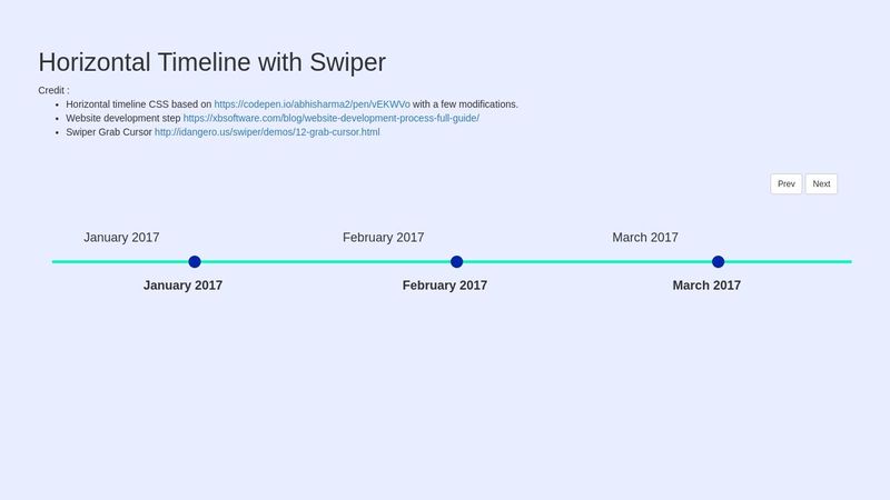 Horizontal Timeline with Swiper