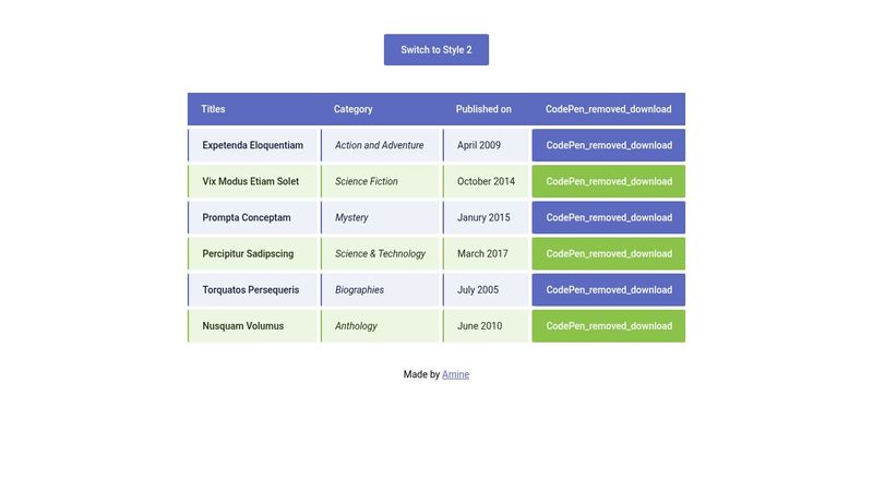 Unibordered Tables - Codepen Challenge
