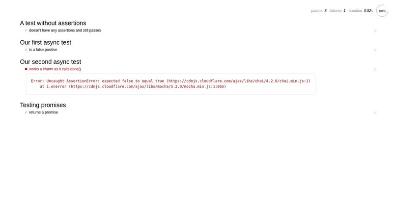 Testing Asynchronous Code