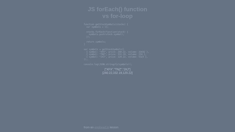 JS forEach() function vs for-loop