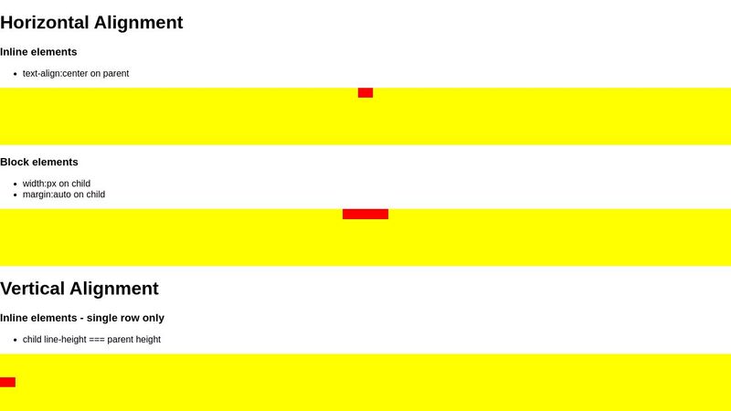 Mastering vertical alignment