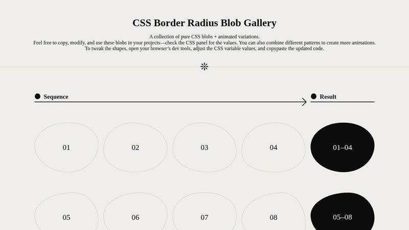 CSS Border Radius Blob Gallery