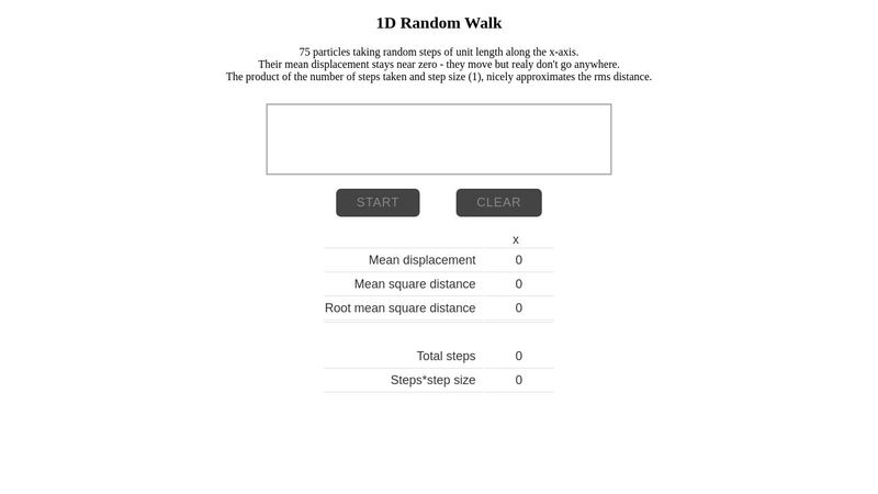 1D Random Walk