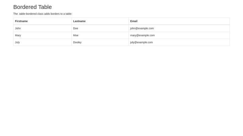Append or Add an element after table row