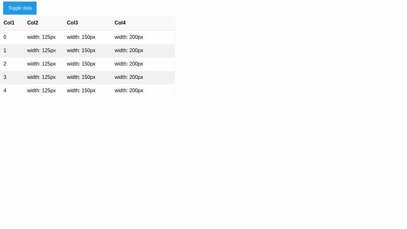 Clusterize.js table-layout: fixed
