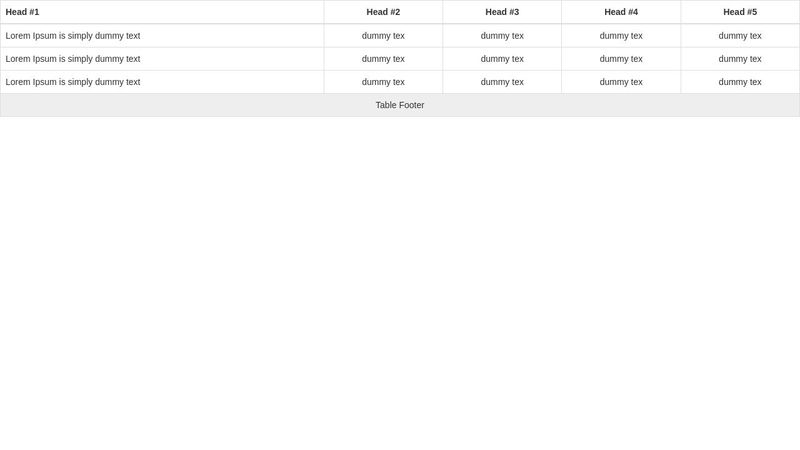 Bootstrap Responsive Table