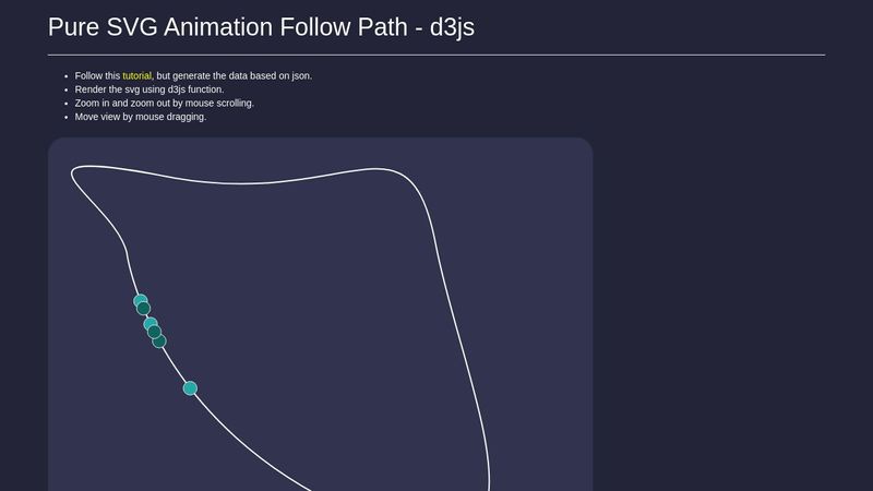 SVG Animation Follow Path - d3js