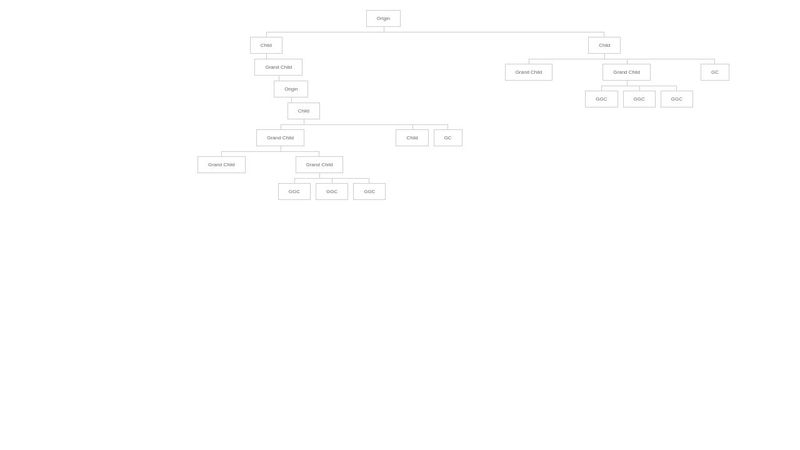 Pure CSS Flowchart