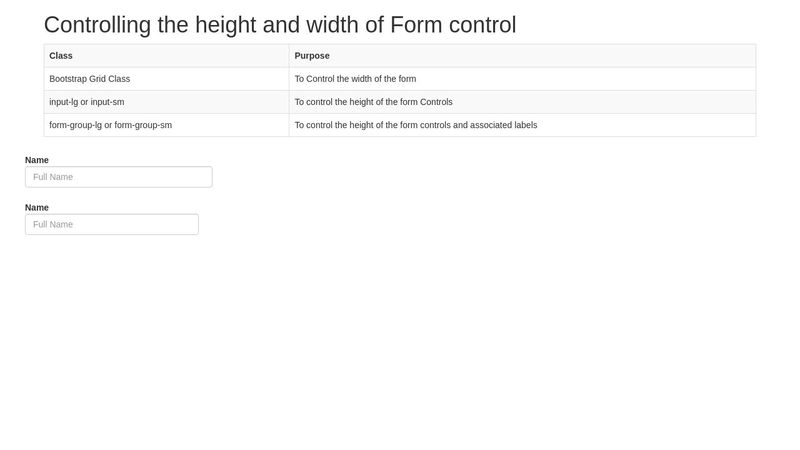 Part 24 Bootstrap form controls height and width