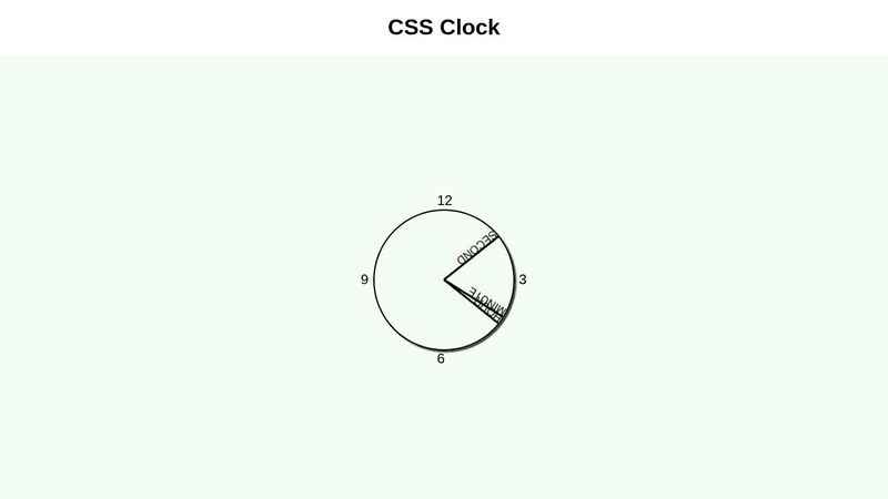CSS/JS Clock