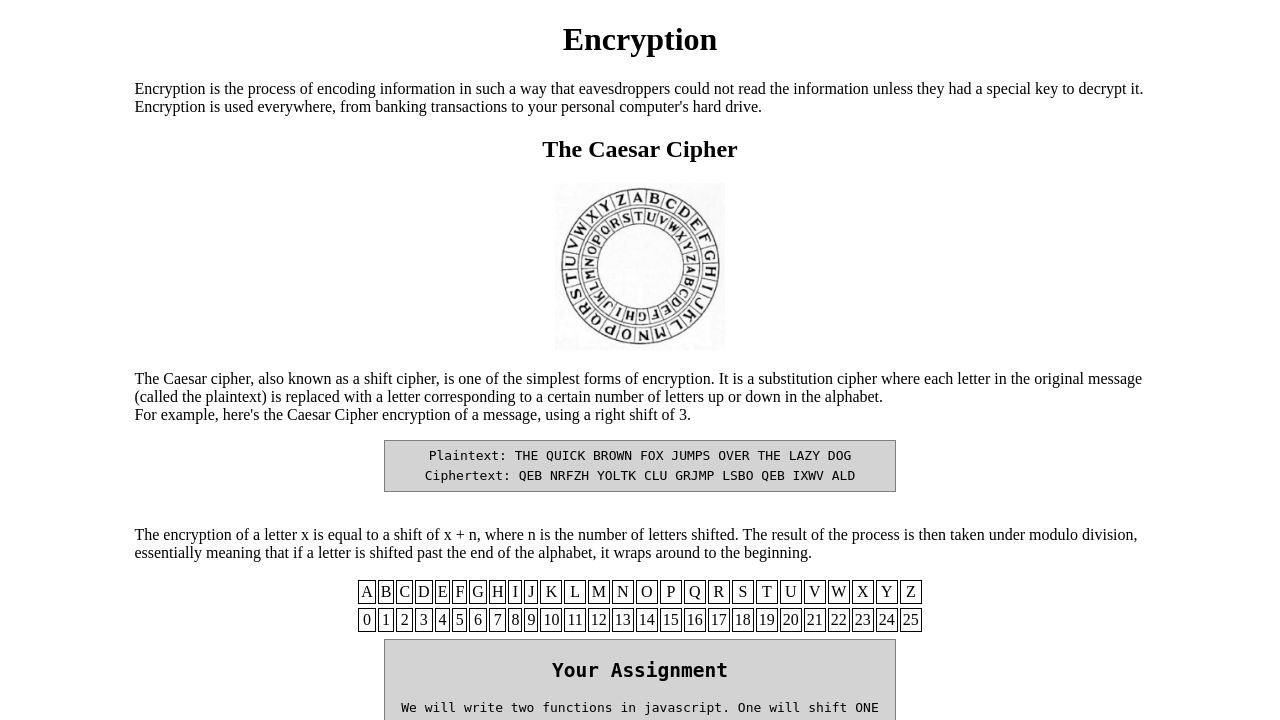 The Caesar Cipher Right
