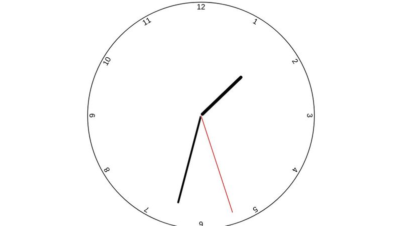 Analog Clock