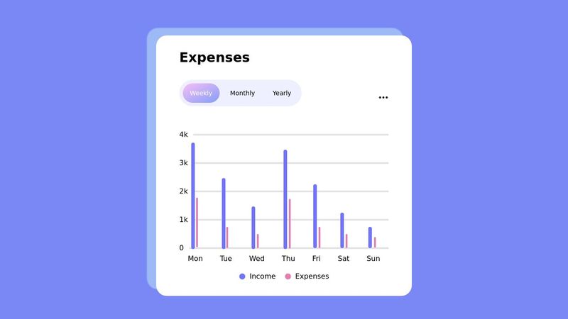 Expenses Graph (icodethis.com)