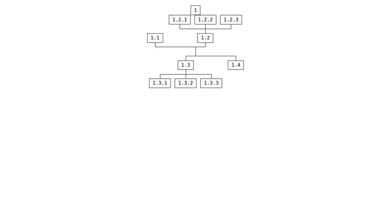 css-tree-vertical-centered__3