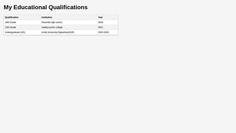 A Pen by Aneesh Kankati A Pen by Aneesh Kankati