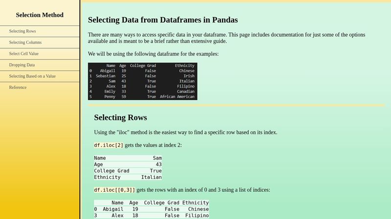 Pandas Documentation Page