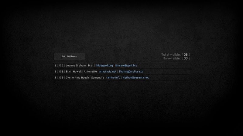 Active CSS Count Visible Non visible3 active-css-count-visible-non-visible3
