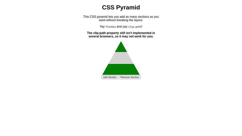 CSS Pyramid