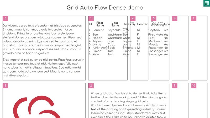 CSS Grid Layout - grid auto flow