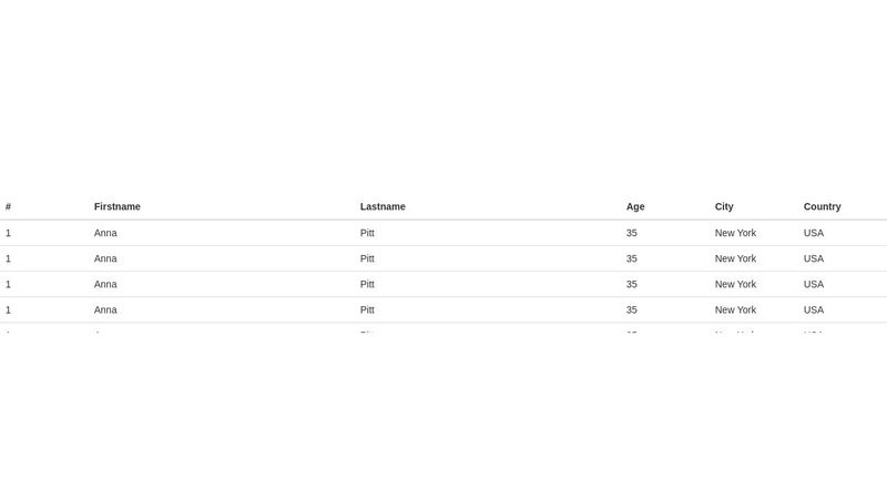 Bootstrap 4 Table header Fixed with responsive