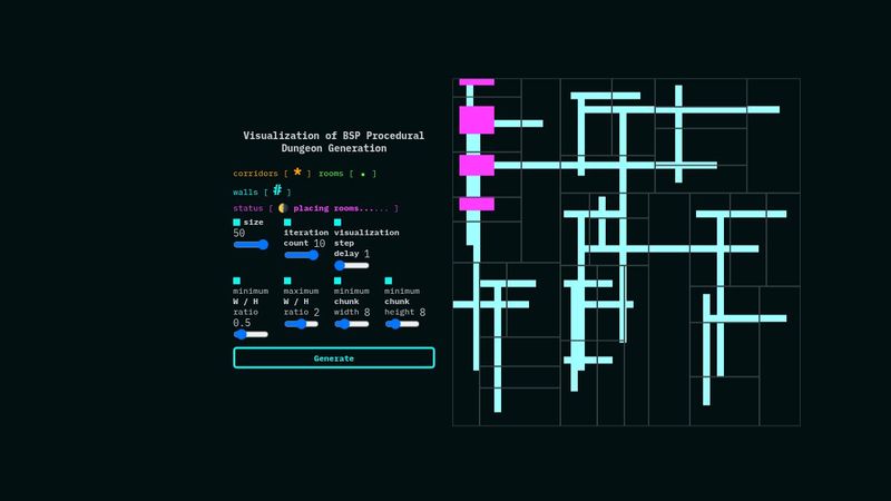 Visualization of BSP Procedural Dungeon Generation