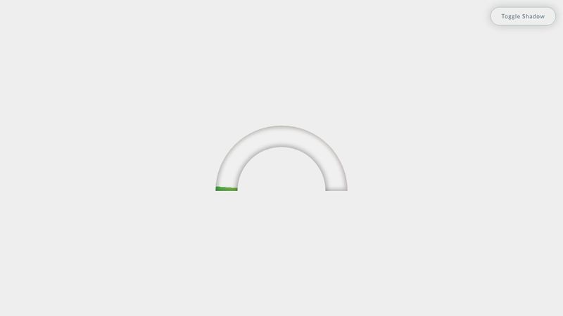Simple CSS Gauge