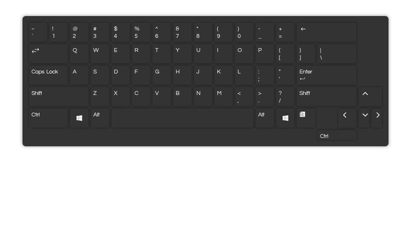 CSS Keyboard 2D