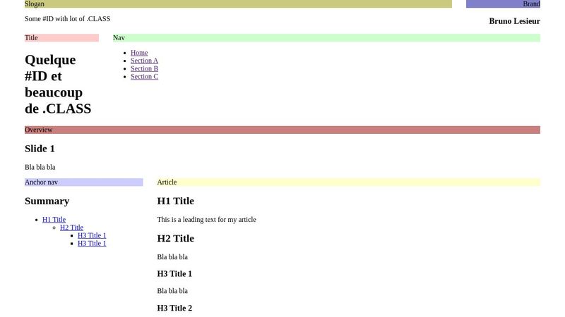 Example 10 - Responsive and Semantic CSS Grid CSS-Driven
